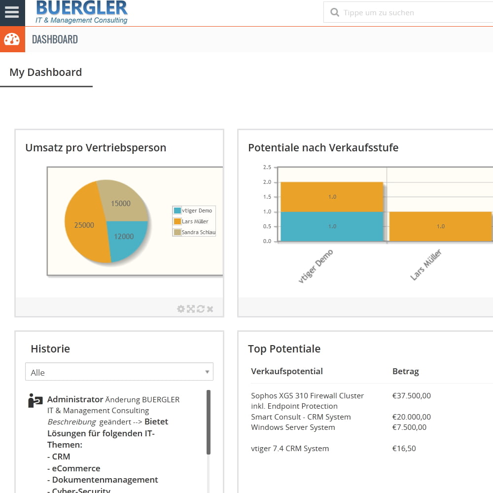 Vtiger CRM – Das “All In One” CRM / Kunden-Management System
